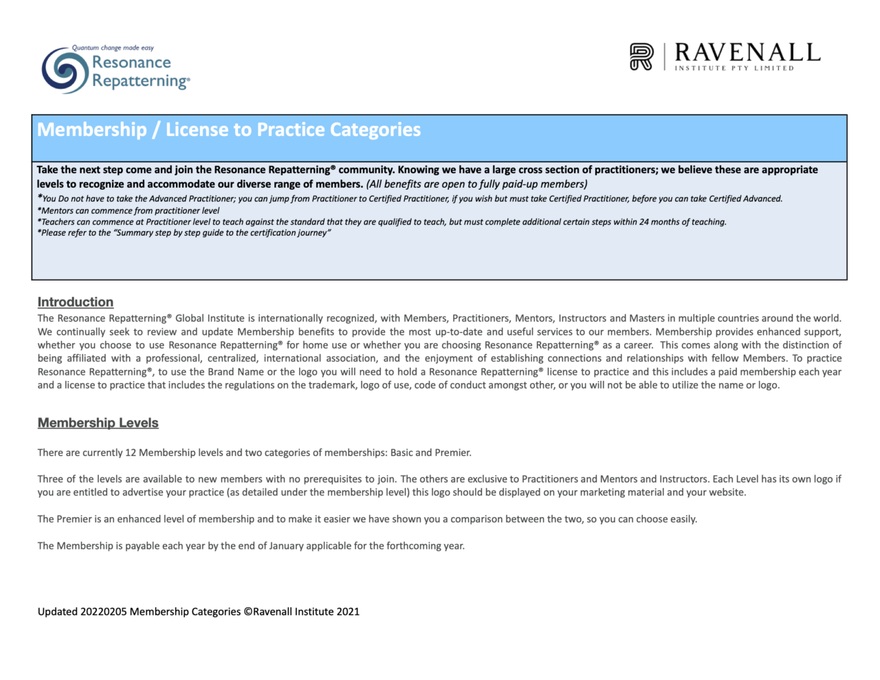 New Membership Model Incorporating License to Practice | Resonance Repatterning Institute