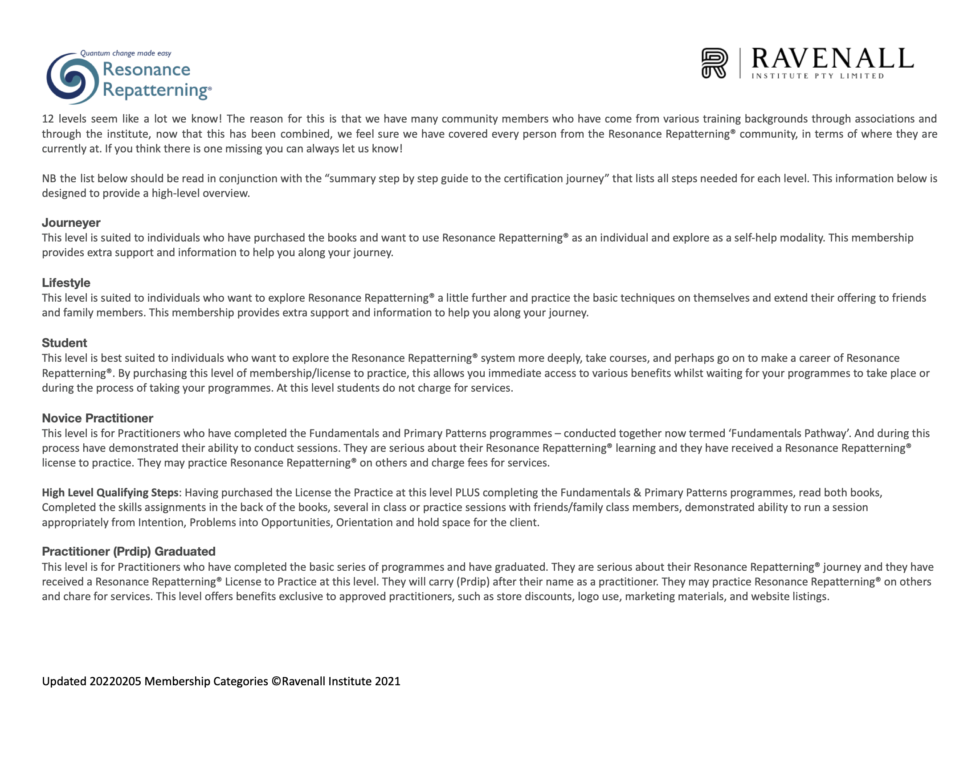 Membership Levels | Resonance Repatterning Institute