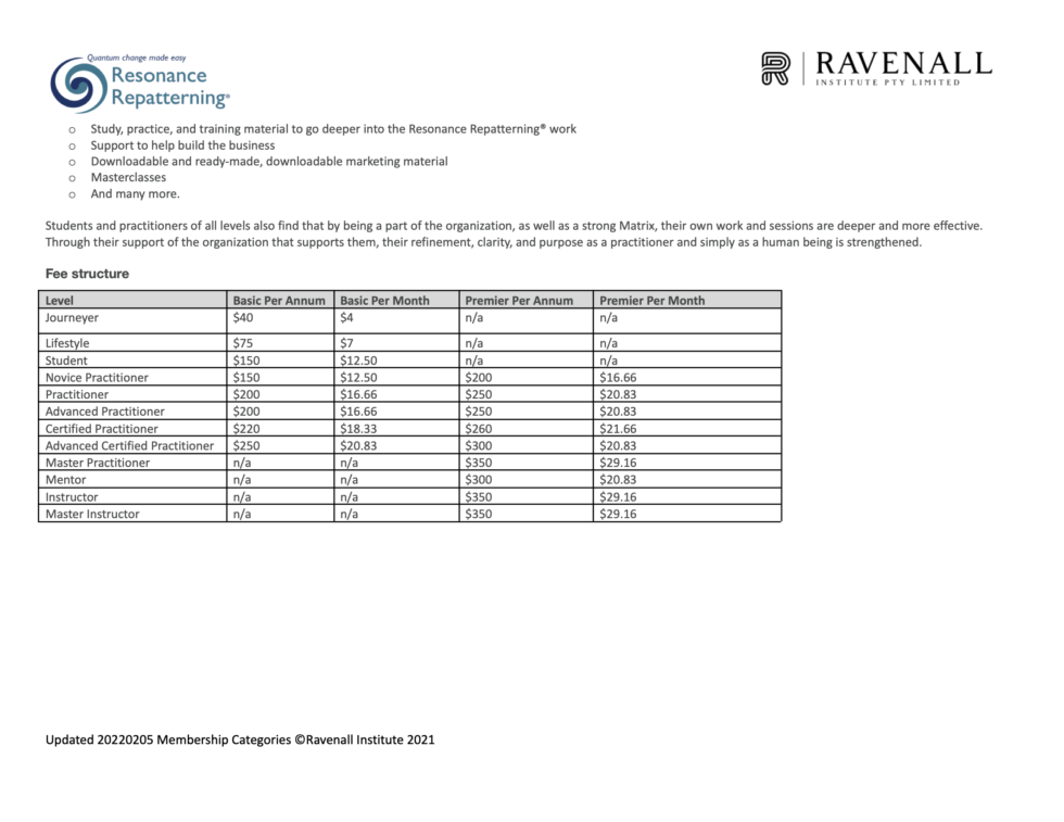 Membership Levels | Resonance Repatterning Institute